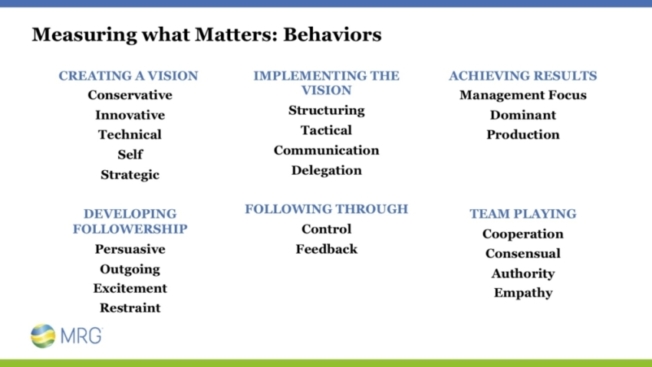 LEA/IDI Assessments | DC Efficiency Consulting